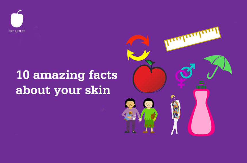 10 amazing facts about your skin – Plum