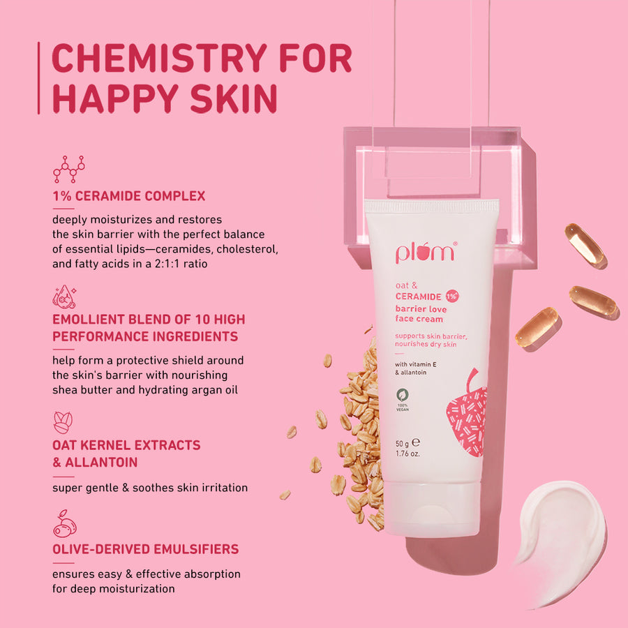 Ceramide Moisturizer | Easily Repair & Strengthen Skin Barrier
