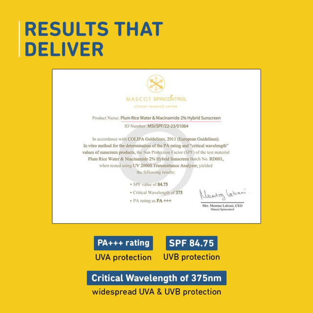 Niacinamide & Rice Water SPF 50 PA+++ Hybrid Sunscreen | Plum Goodness