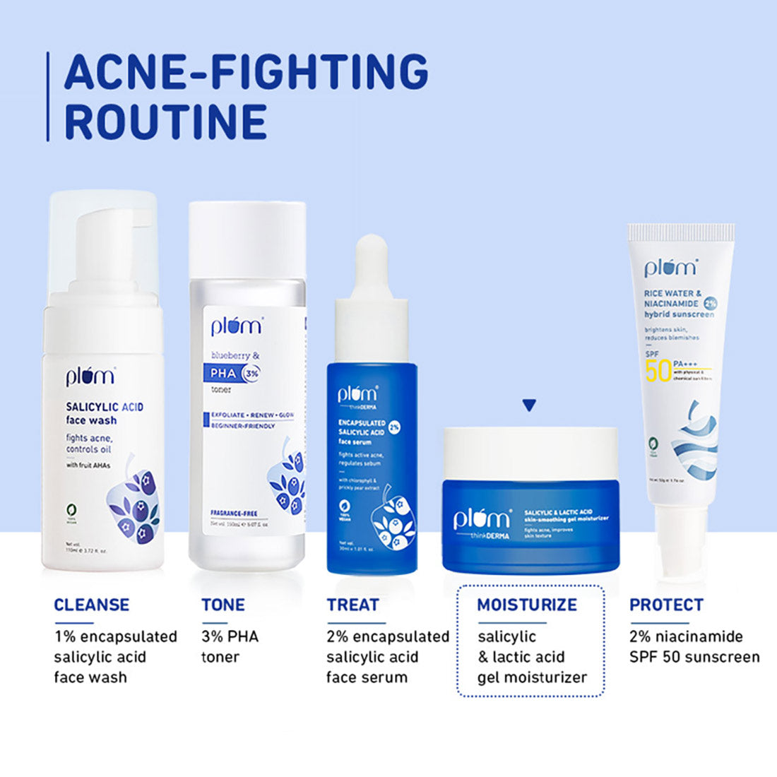 Salicylic acid face cream store
