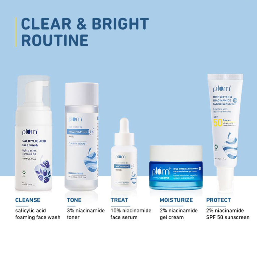 Buy Plum Niacinamide & Rice Water SPF 50 Pa+++ Hybrid Sunscreen – Plum ...