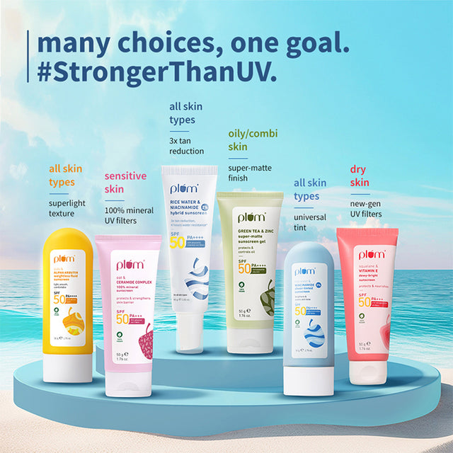 Niacinamide & Rice Water SPF 50 PA+++ Hybrid Sunscreen – Plum