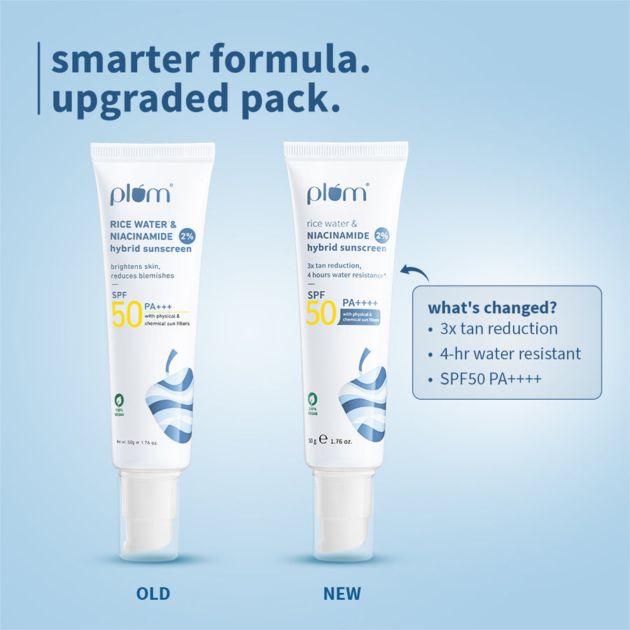 Niacinamide & Rice Water SPF 50 PA+++ Hybrid Sunscreen – Plum