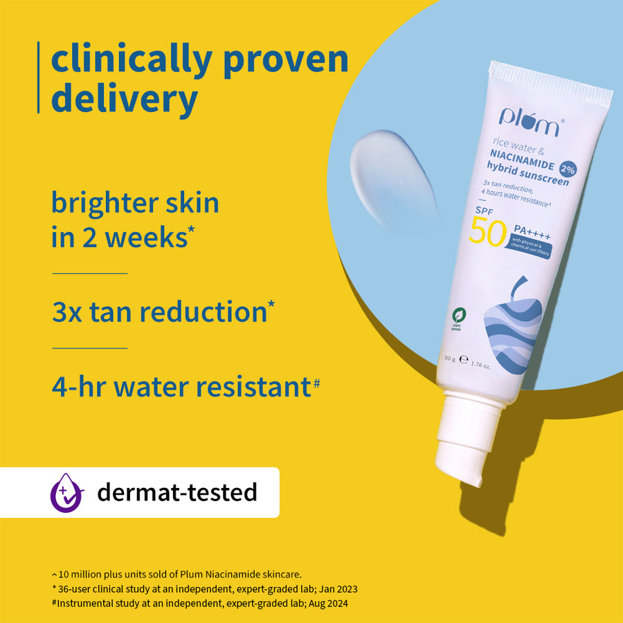 Niacinamide & Rice Water SPF 50 PA+++ Hybrid Sunscreen – Plum